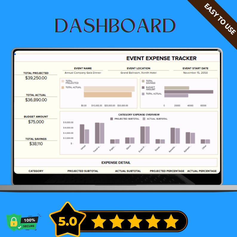 Event Expense Tracker Template | Google Sheets Budget Planner ...