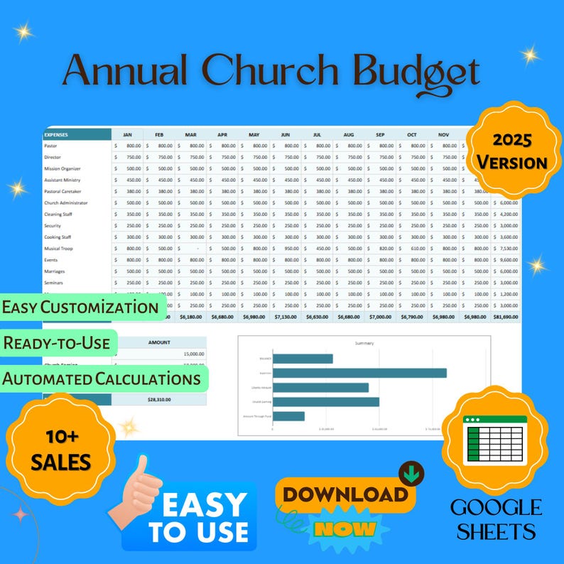Church Budget Template: Editable Finance Planner (google Sheets Digital ...