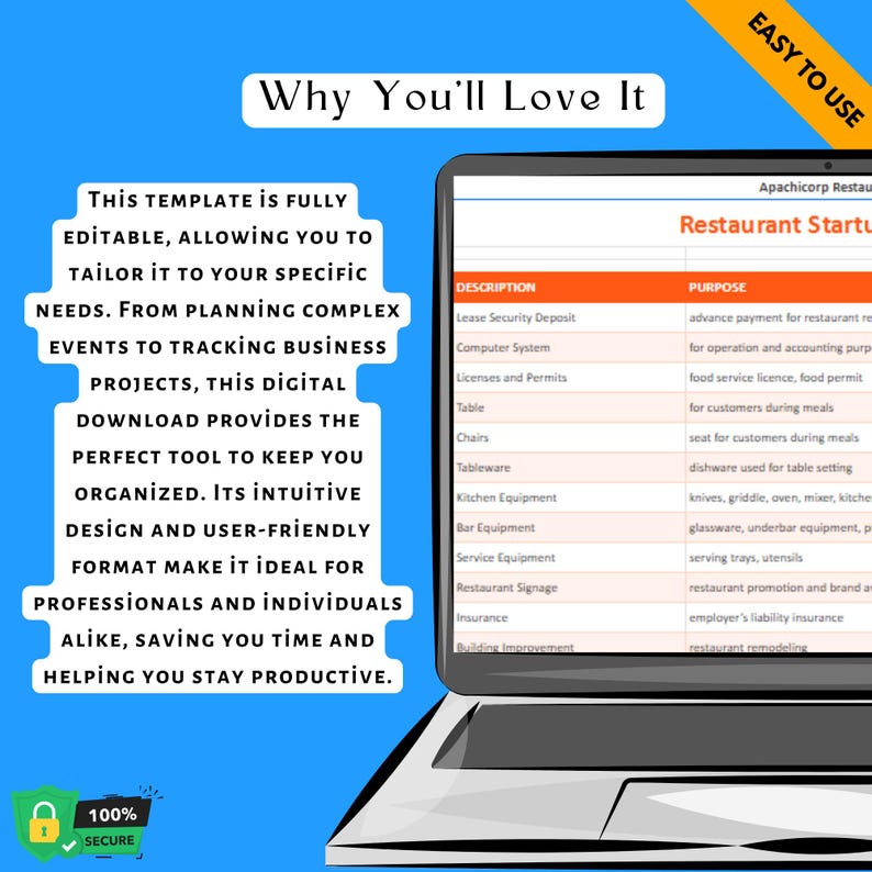 Restaurant Startup Budget Template, Editable Google Sheets Digital ...