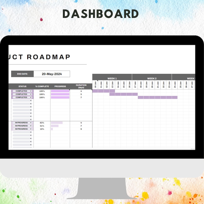 Innovation Product Roadmap Template Google Sheets, Agile Development ...