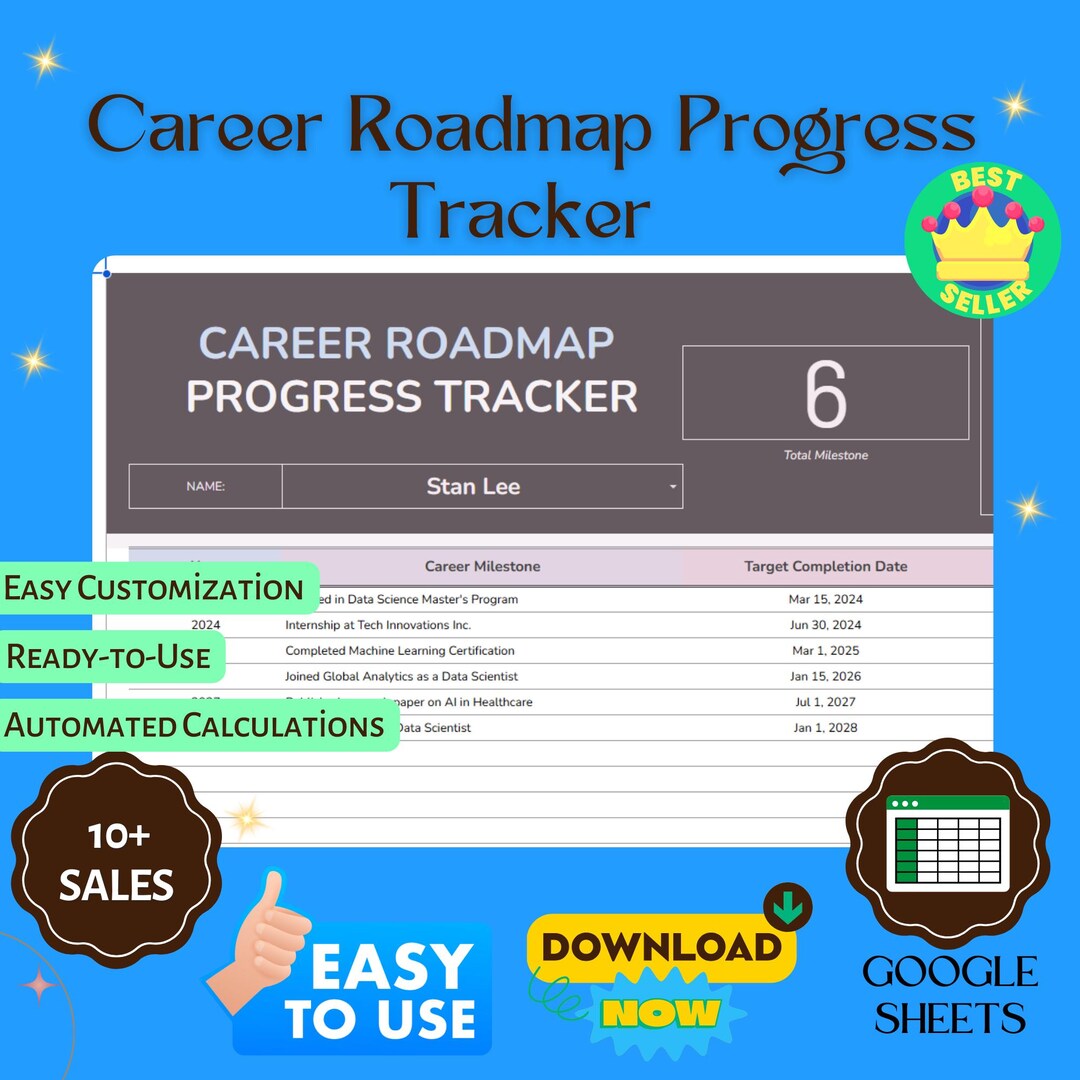 Career Roadmap Progress Tracker Template, Editable Google Sheets ...