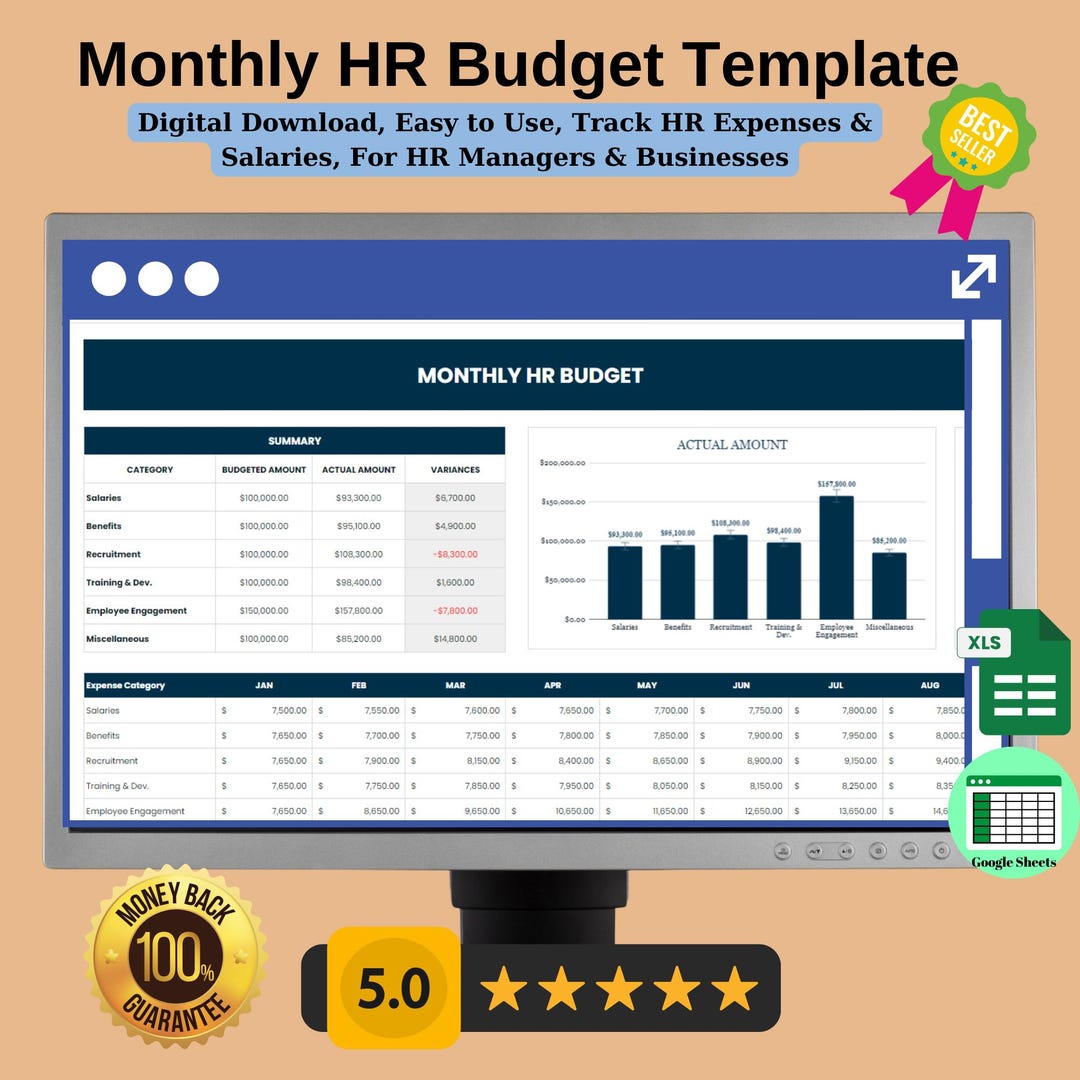 Monthly HR Budget Template, Editable Google Sheets Template, Digital ...