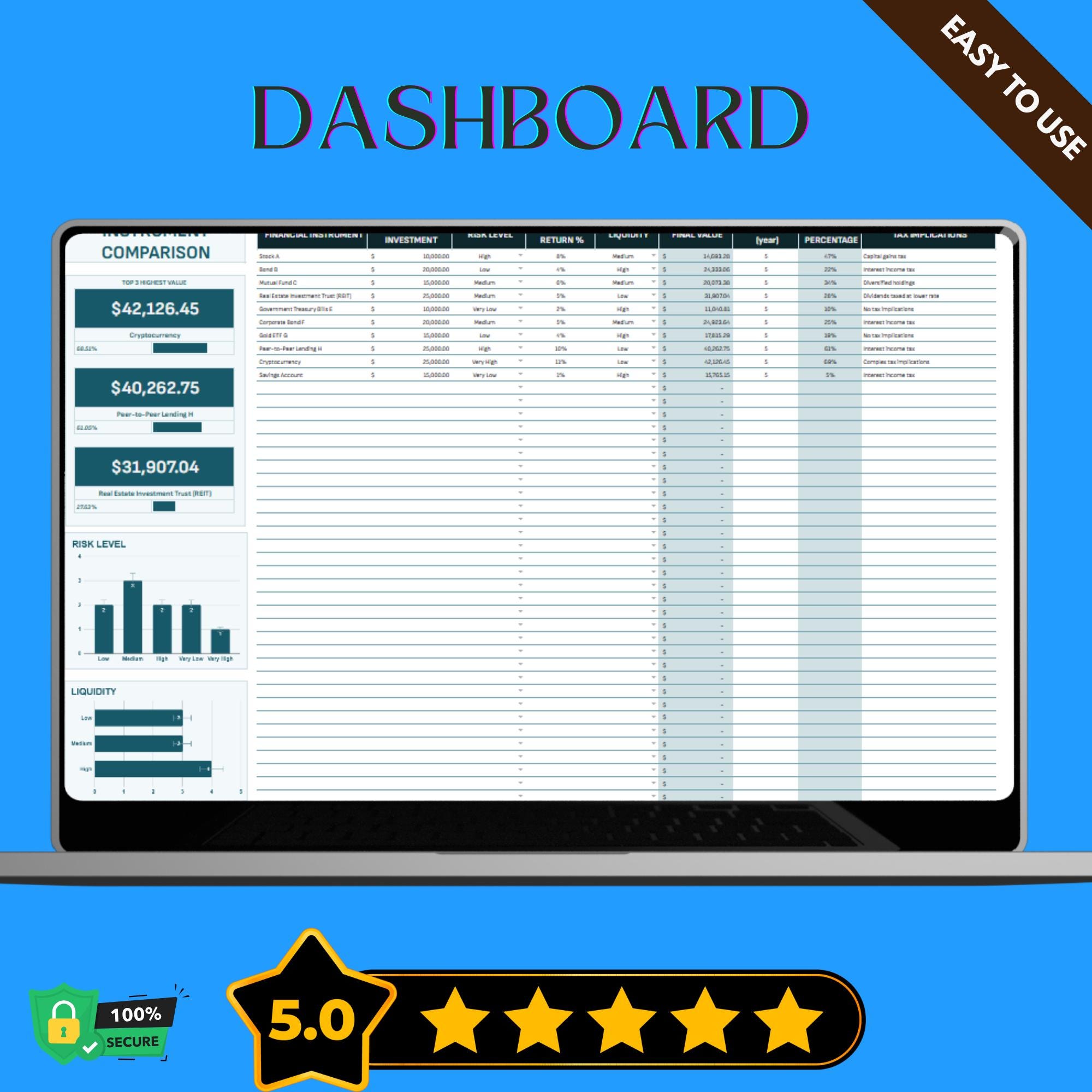 Financial Instrument Comparison Template, Editable Google Sheets ...