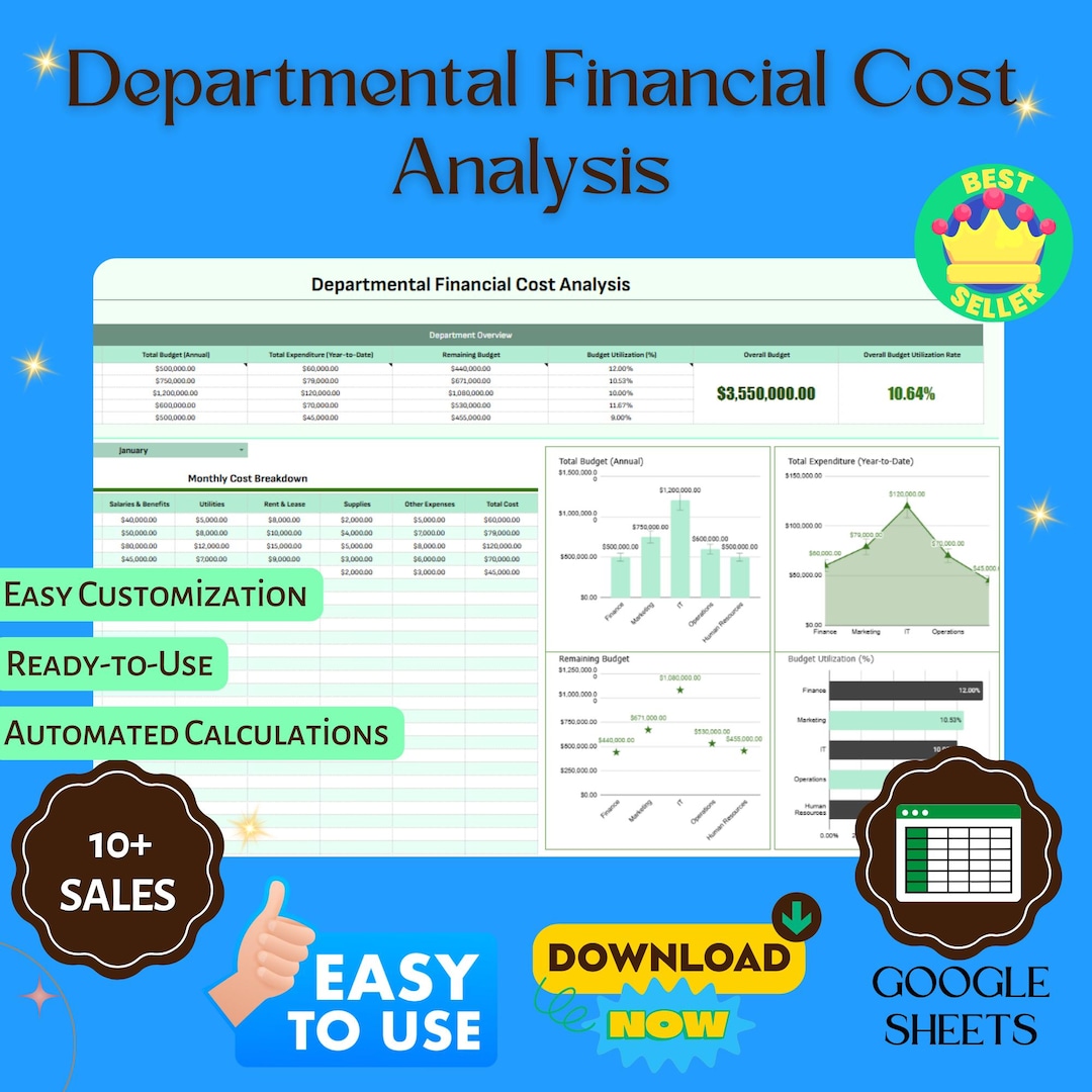 Departmental Financial Cost Analysis Template, Editable Cost Analysis ...