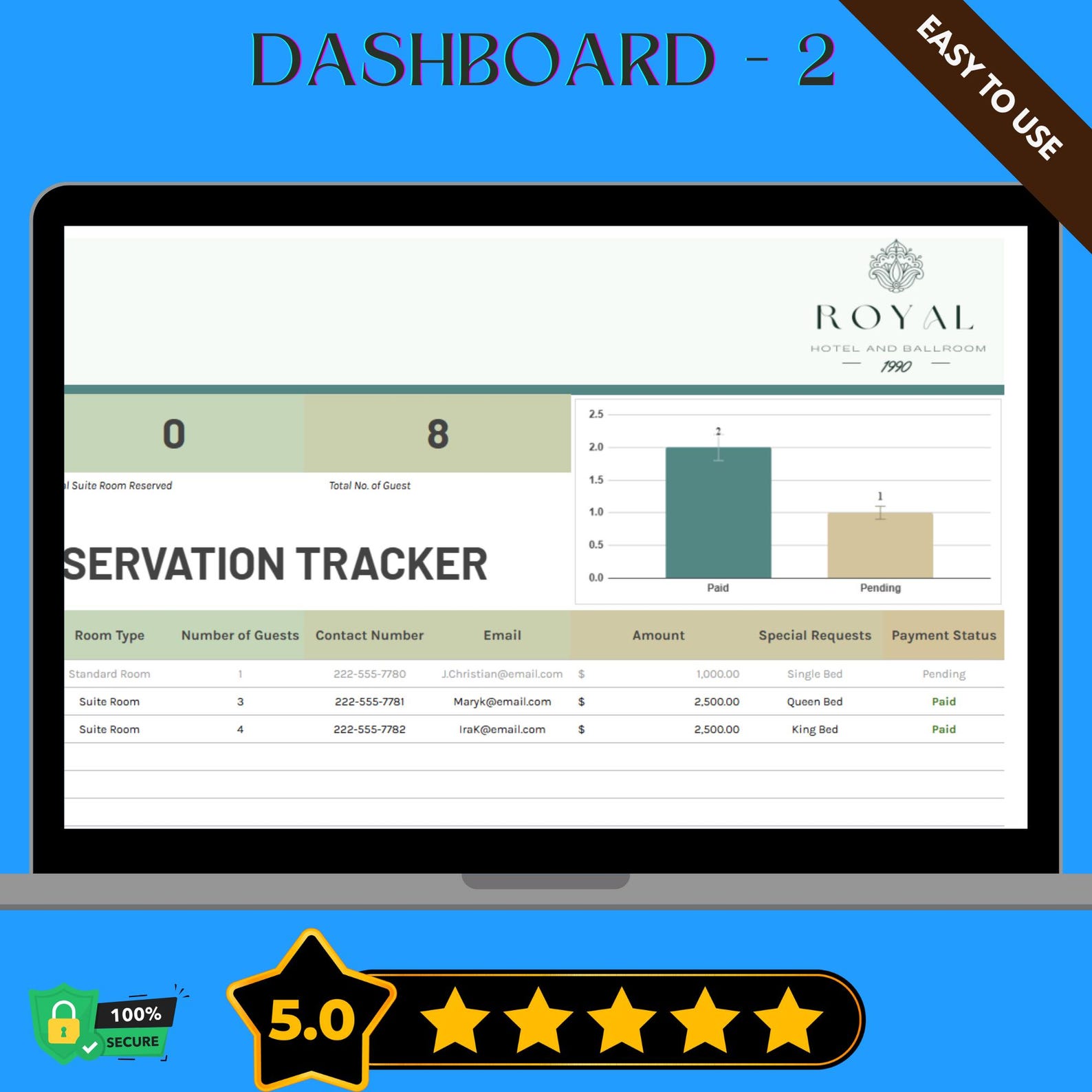 Hotel Reservation Tracker Template, Editable Google Sheets, Digital ...