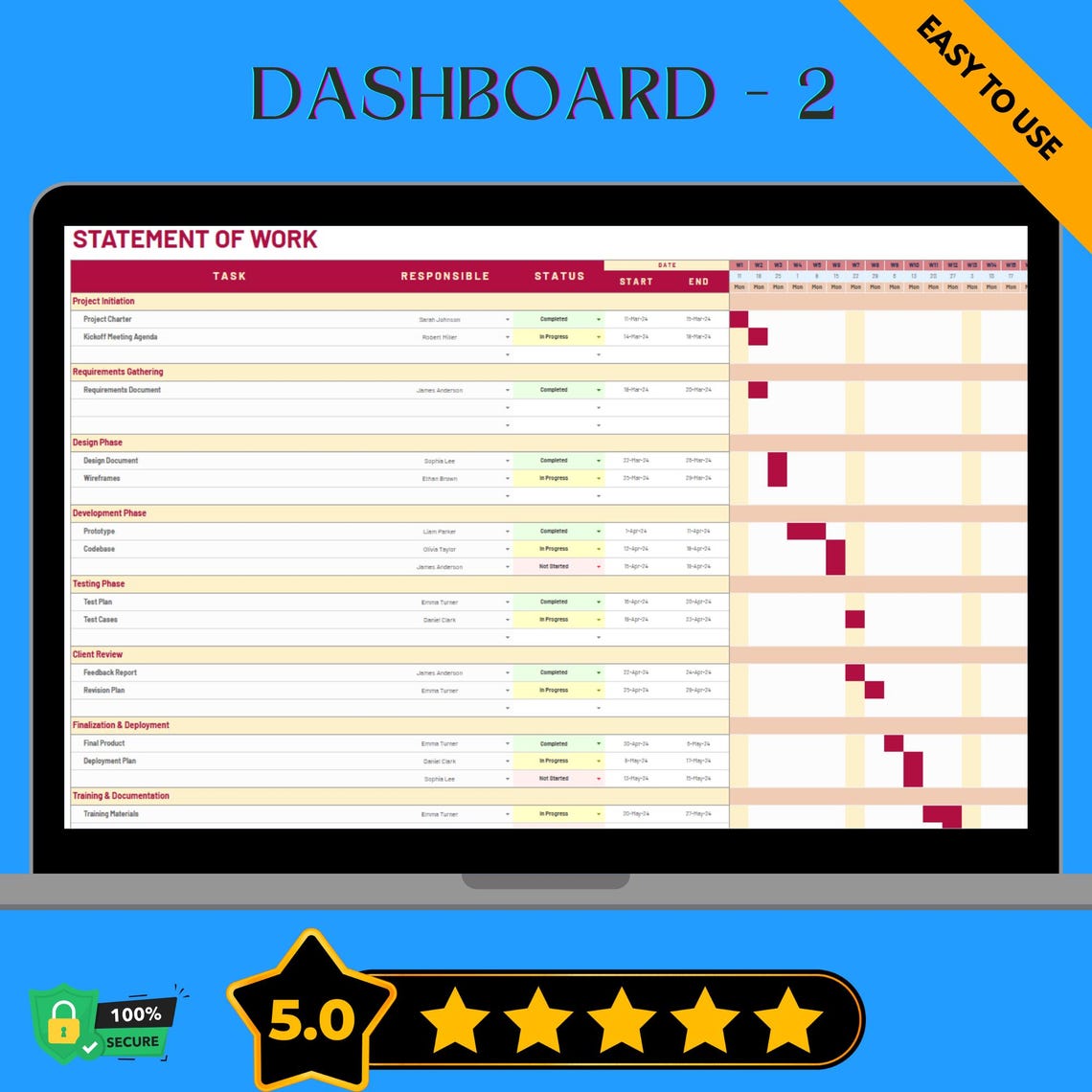 Basic Statement of Work Template, Google Sheets SOW Agreement & Work ...