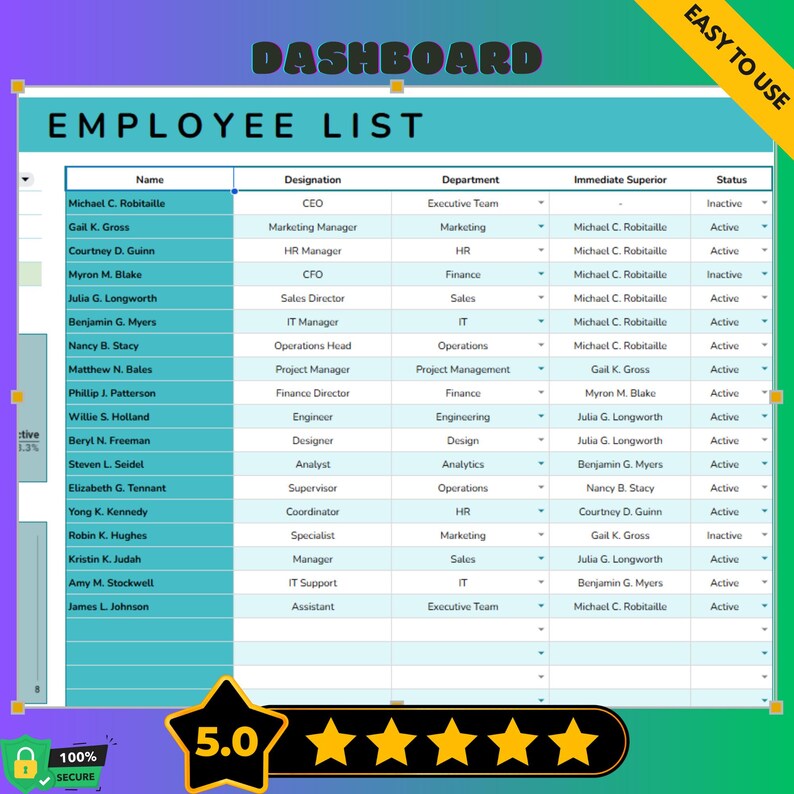 Employee List Template, Google Sheets Staff Directory, Digital Download ...
