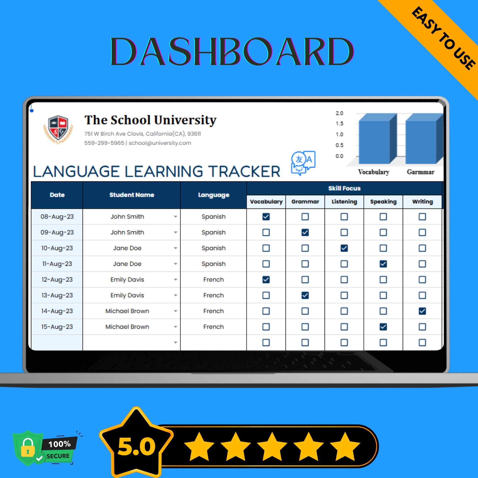 Language Learning Tracker Template, Editable Google Sheets Digital ...
