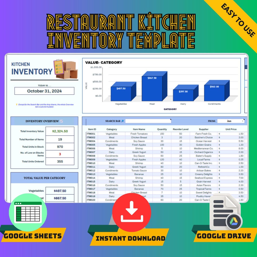 Restaurant Kitchen Inventory Template: Google Sheets (digital Download ...