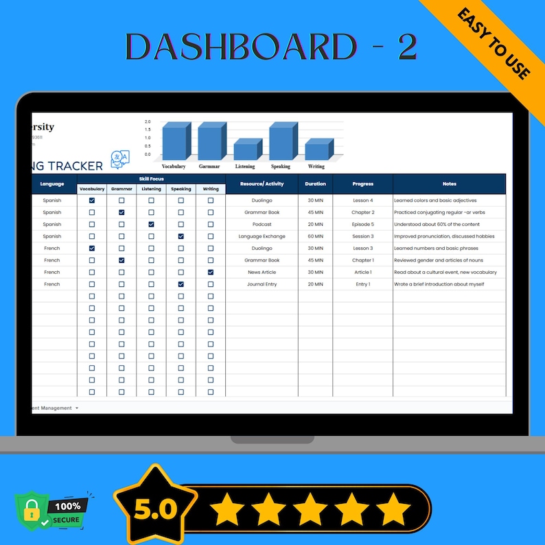Language Learning Tracker Template, Editable Google Sheets Digital ...