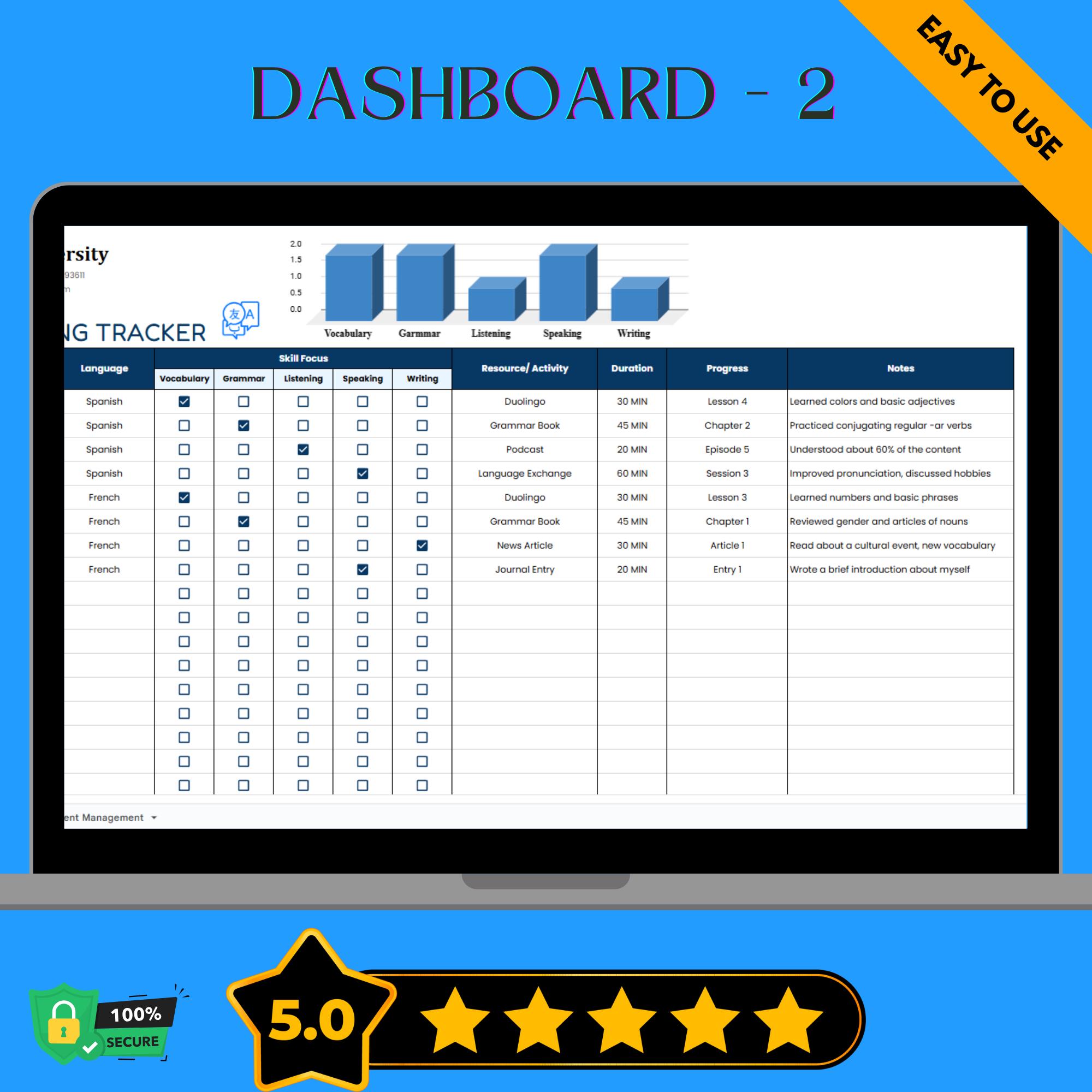 Language Learning Tracker Template, Editable Google Sheets Digital ...