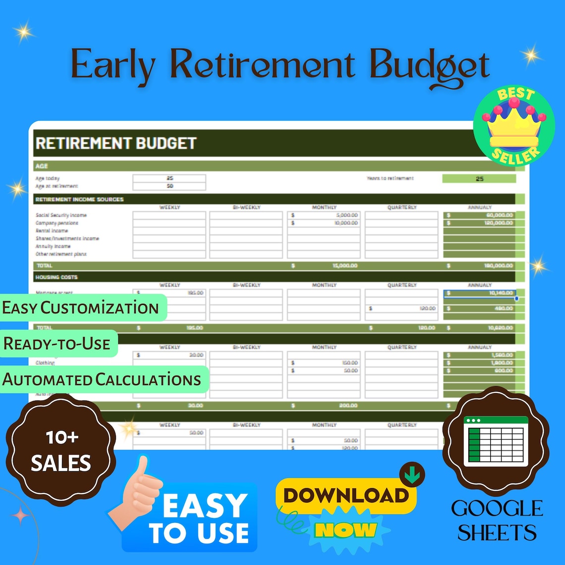 Early Retirement Budget Template, Editable Google Sheets for Financial ...