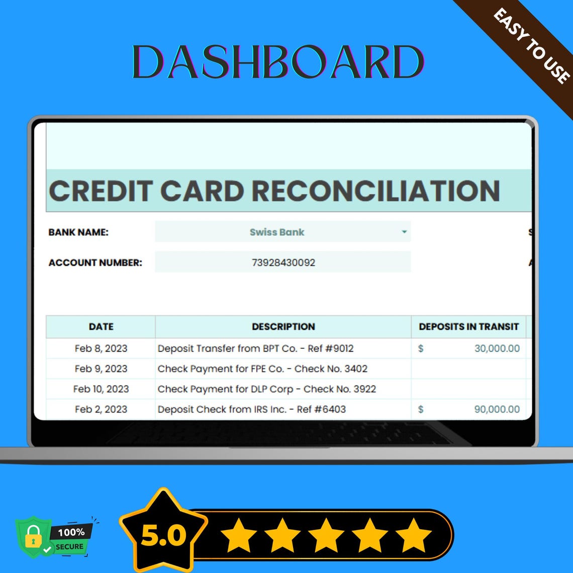 Credit Card Reconciliation Template, Editable Google Sheets, Digital ...
