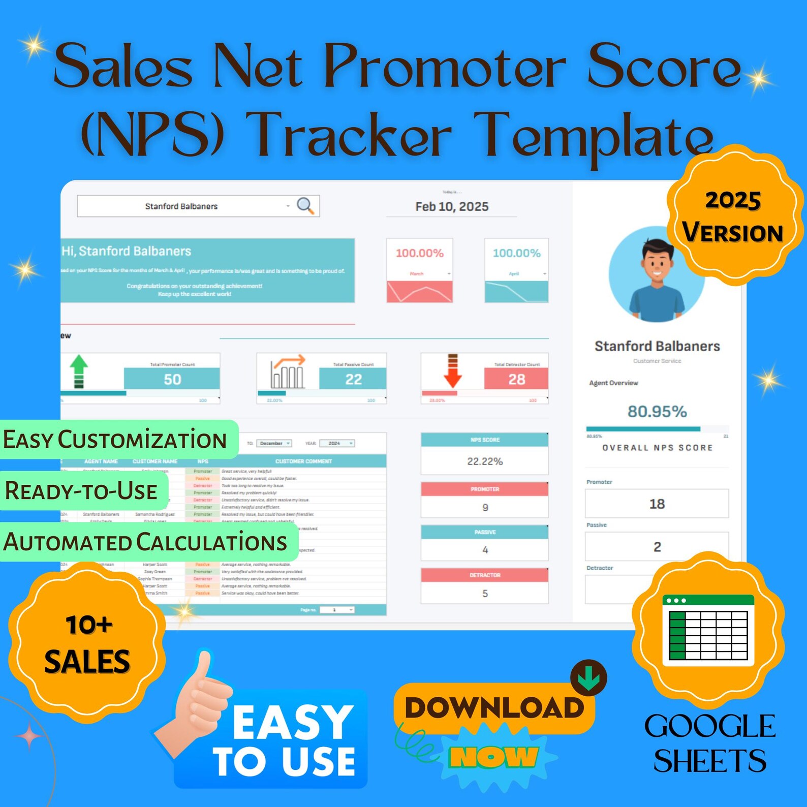 Sales Net Promoter Score (NPS) Tracker | Customer Loyalty Analyzer ...