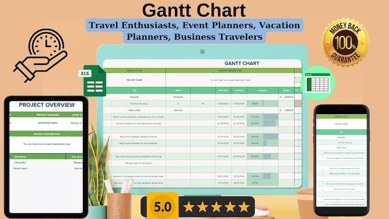 Editable Gantt Chart Template, Google Sheets, Digital Download for ...