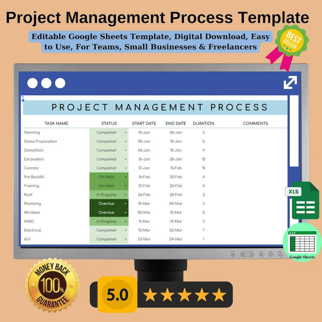 Project Management Process Template, Editable Google Sheets Template ...