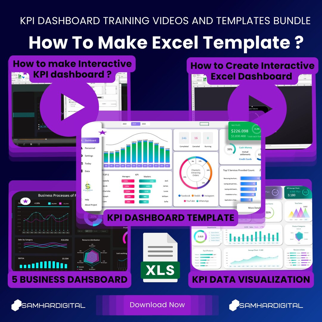 How to Make Excel Template, Interactive Excel Dashboard & KPI Templates ...