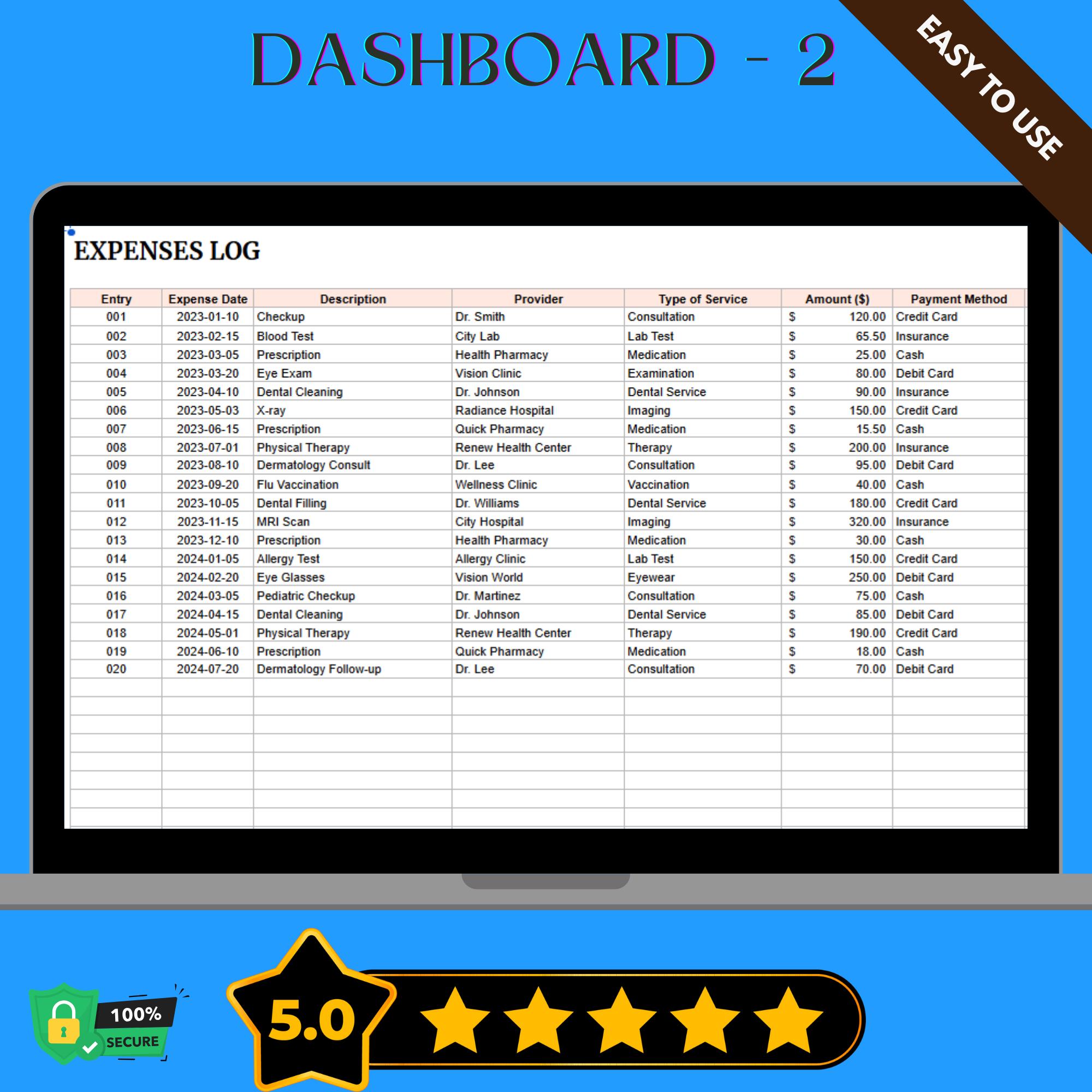 Medical Expenses Tracker Template, Editable Google Sheets, Digital ...