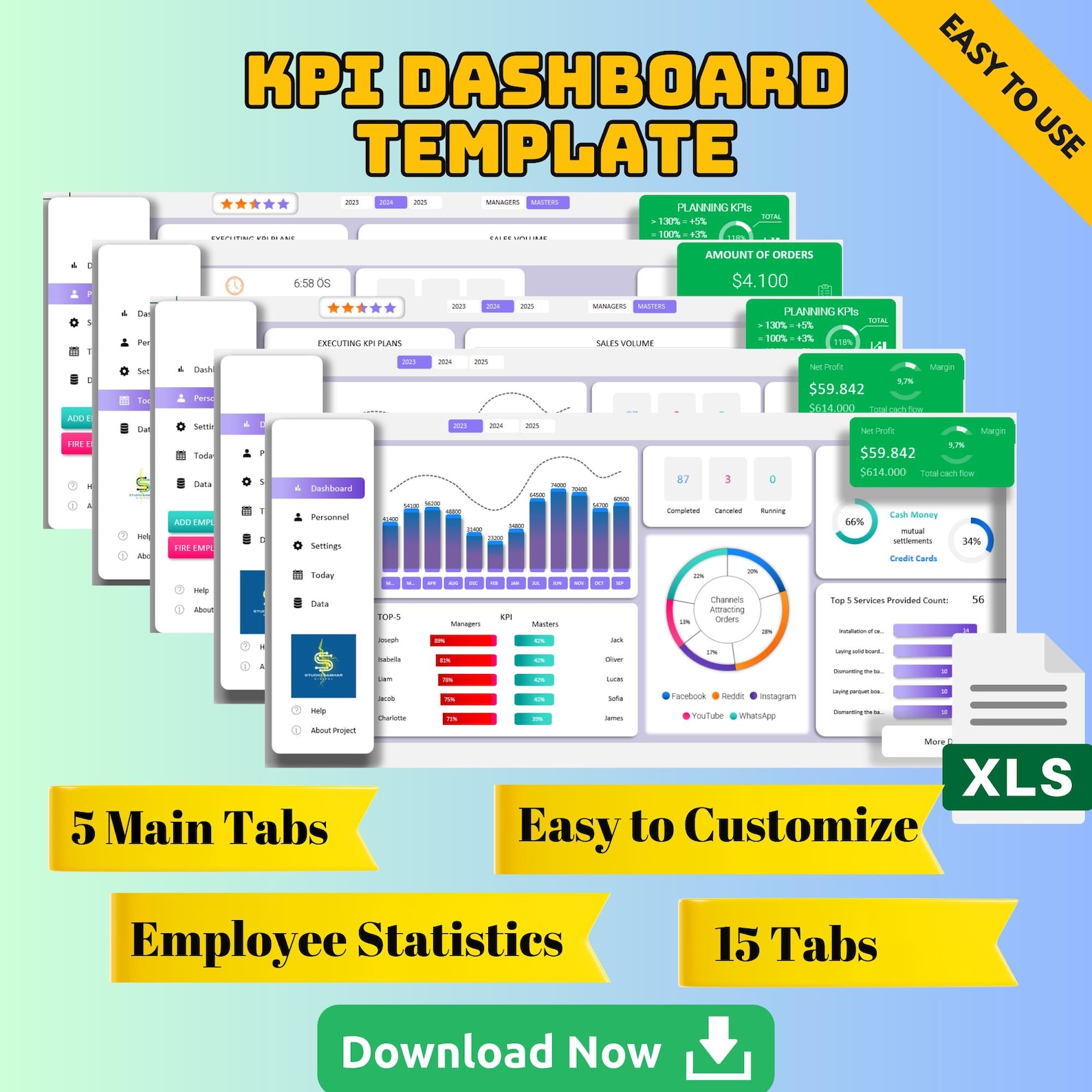 KPI Dashboard Template, Business Metrics Tracker Digital Download ...