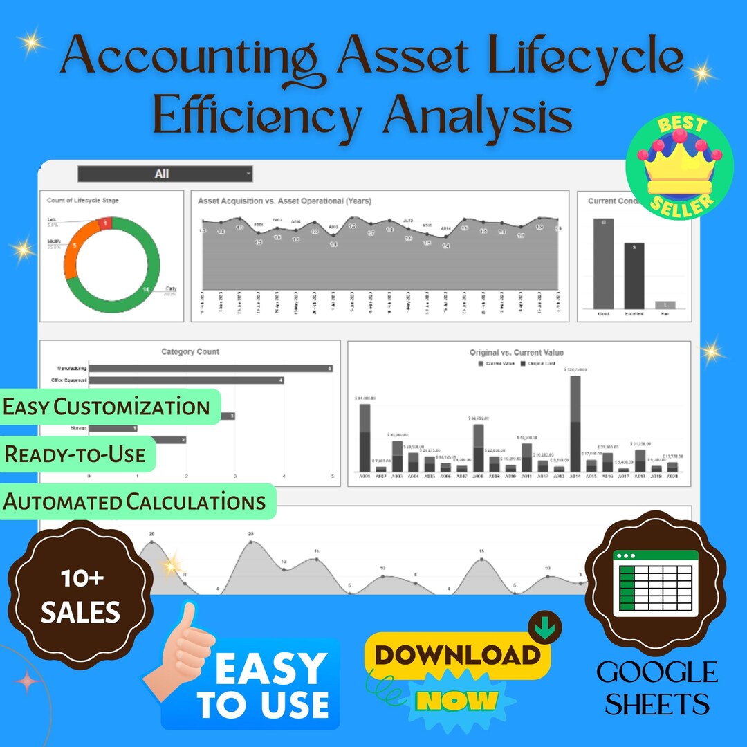 Accounting Asset Lifecycle Efficiency Analysis Template, Editable ...