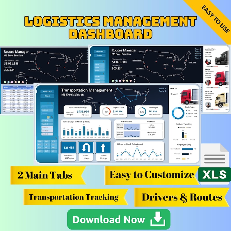 Logistics Management Dashboard: Supply Chain Tracker (digital Download ...