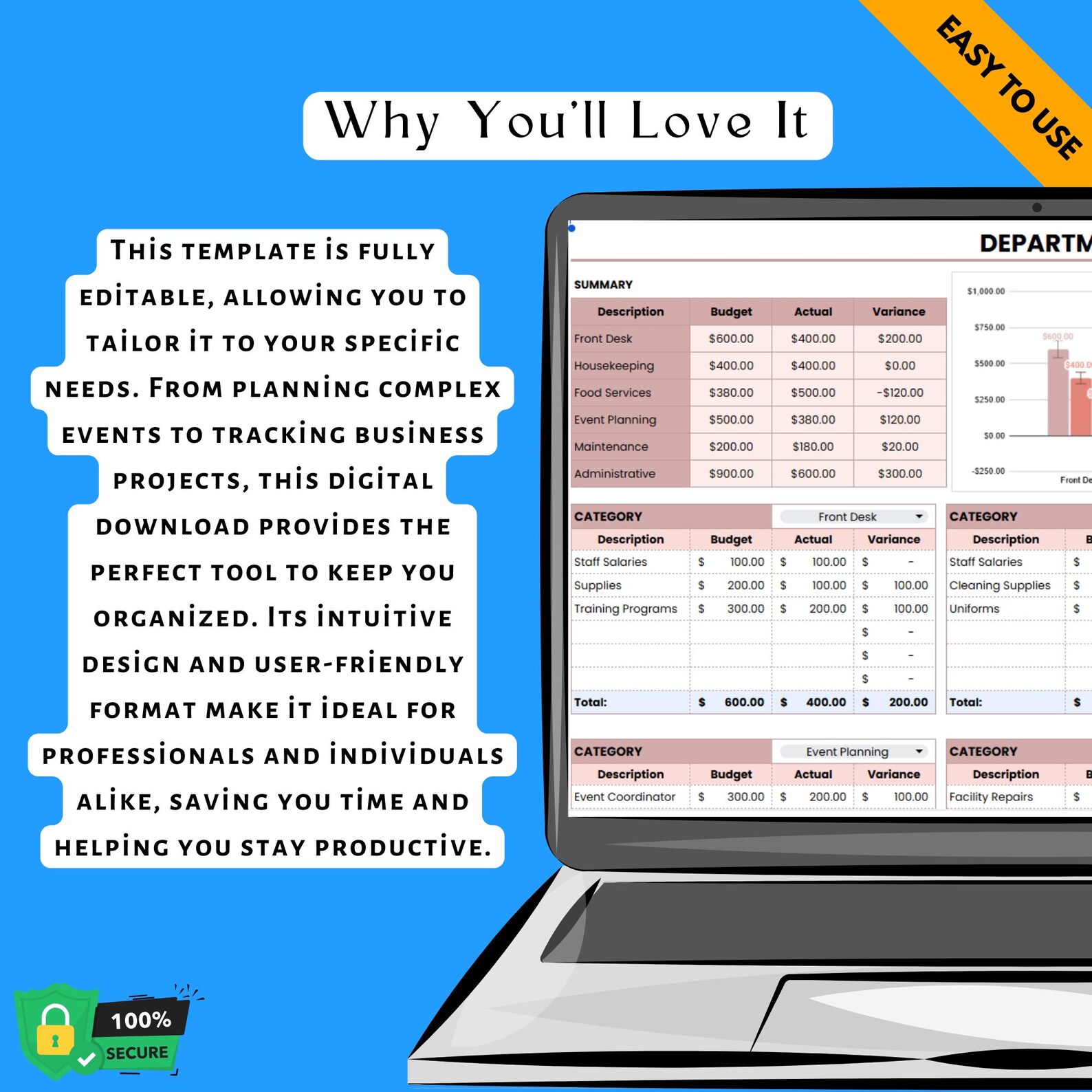 Departmental Budget Template for Google Sheets | Editable Business ...