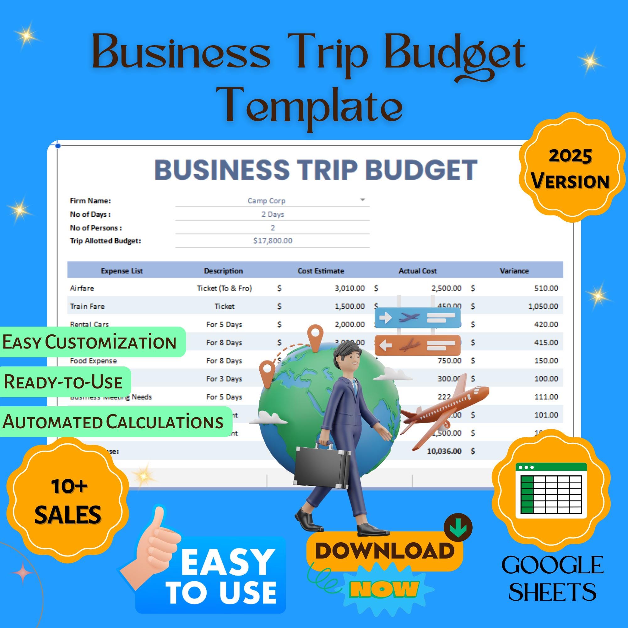 Business Trip Budget Template, Editable Google Sheets Digital Download ...