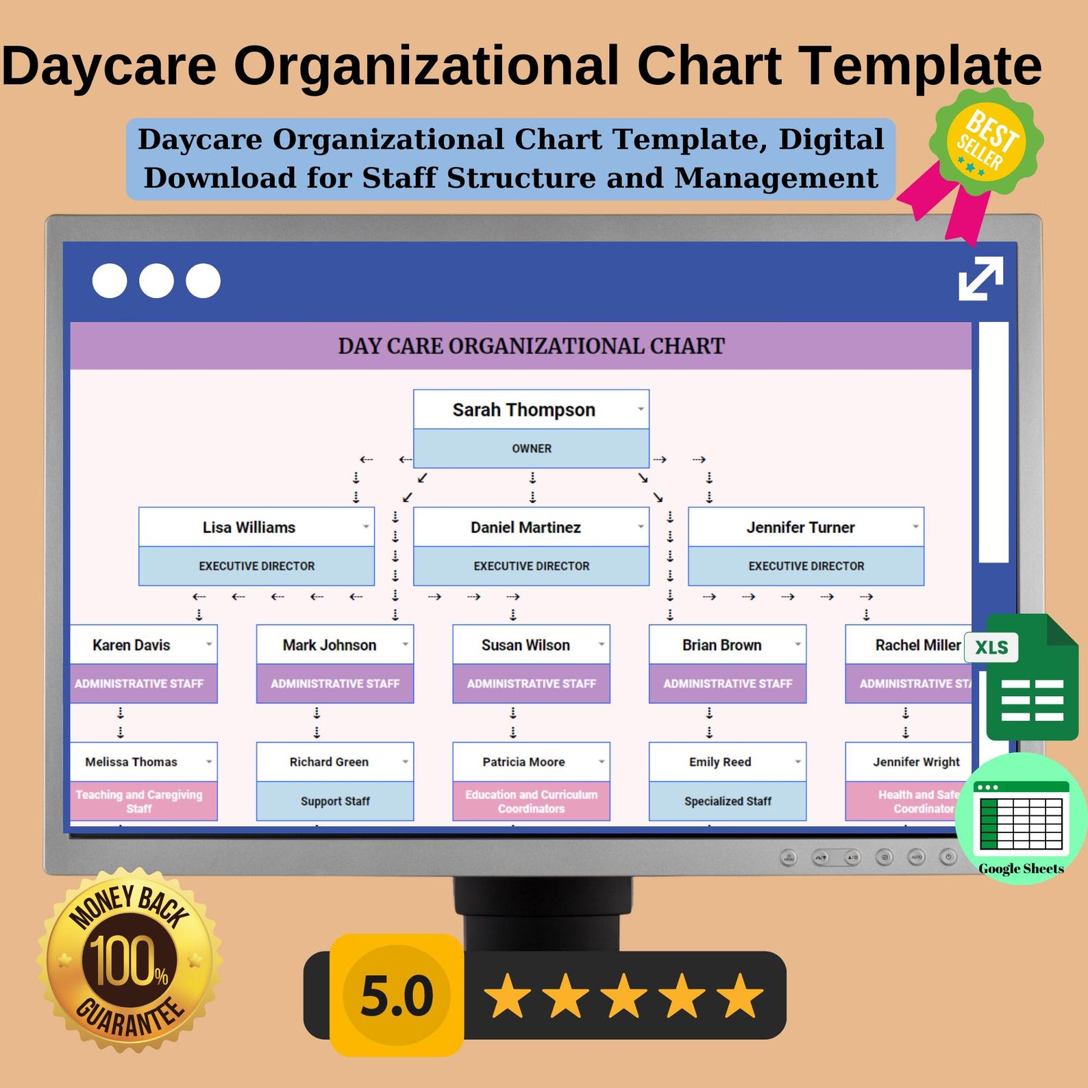 Daycare Organizational Chart Template: Editable Google Sheets (digital ...