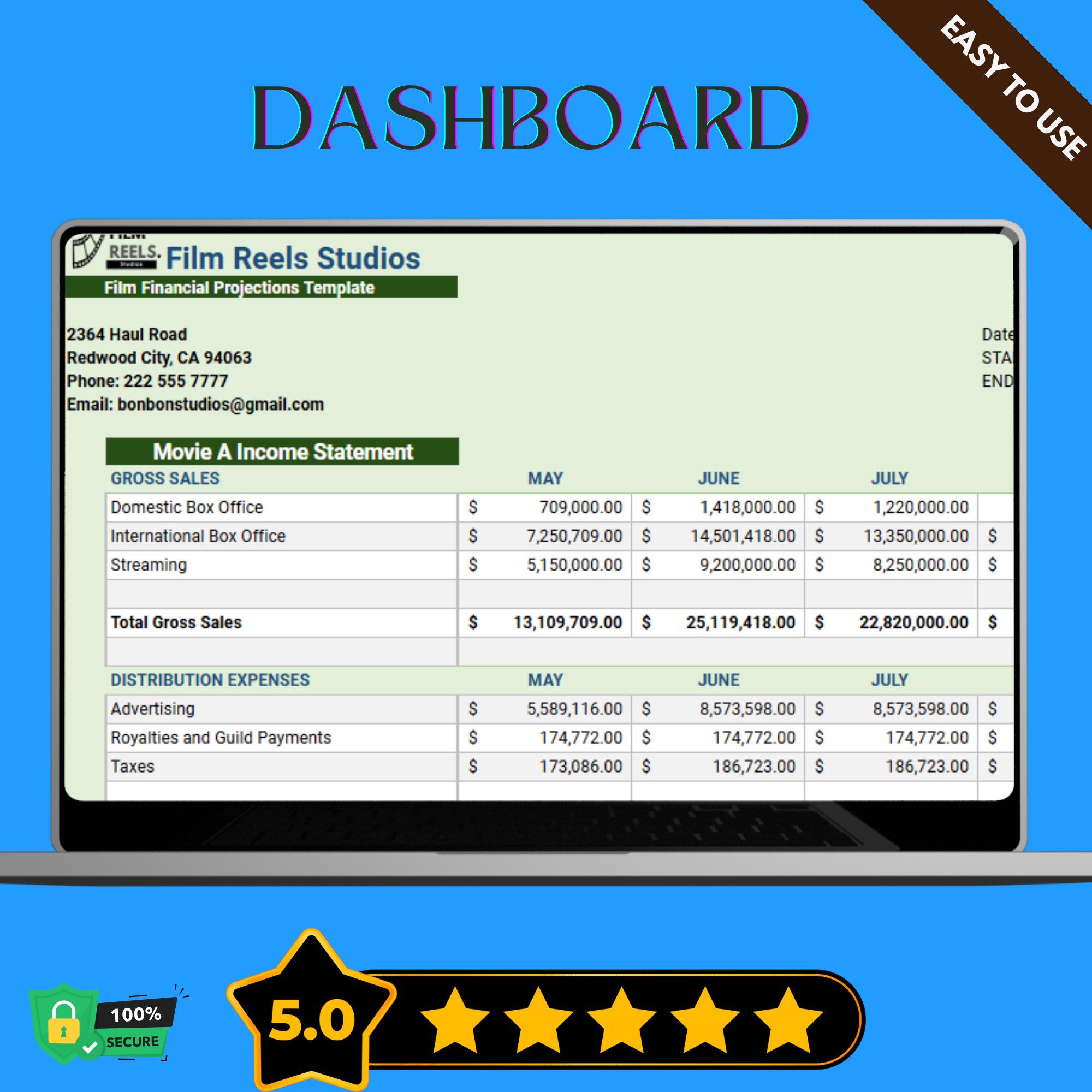 Film Financial Projections Template, Editable Film Budget Template ...