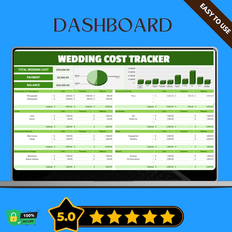 Wedding Cost Tracker Template, Wedding Budget Planner, Expense Tracker ...