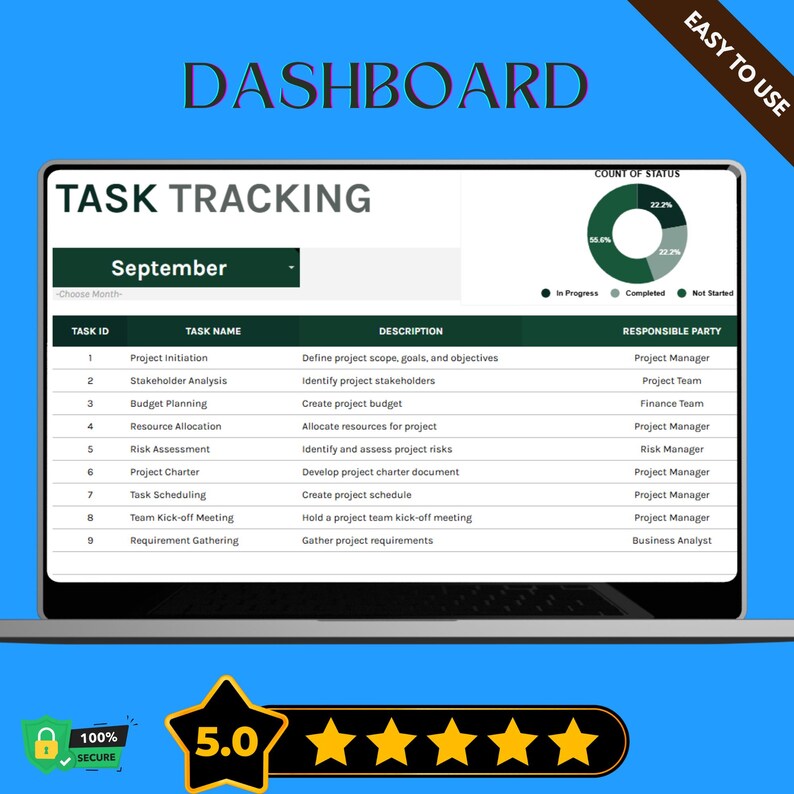 Task Tracking Template, Google Sheets, Project Management Tool, Simple & Editable Task Planner ...