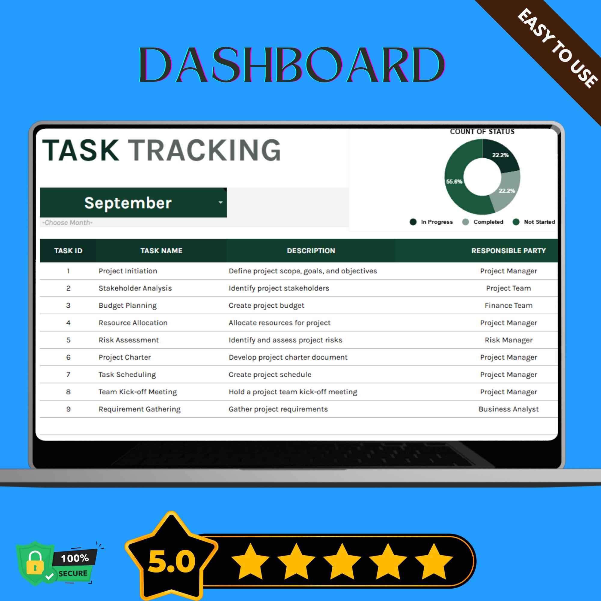 Task Tracking Template, Google Sheets, Project Management Tool, Simple ...