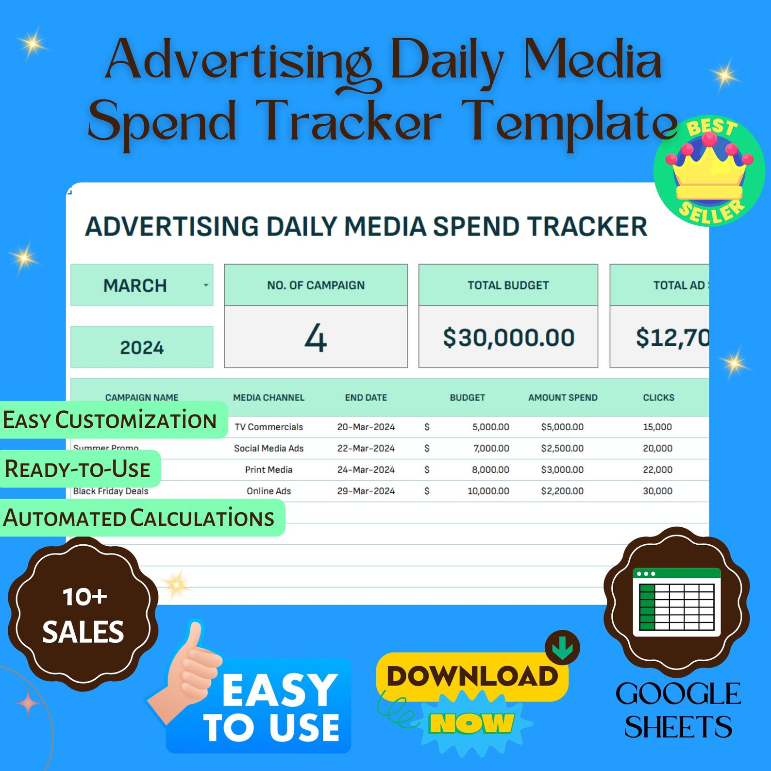 Advertising Daily Media Spend Tracker Template, Google Sheets, Track ...
