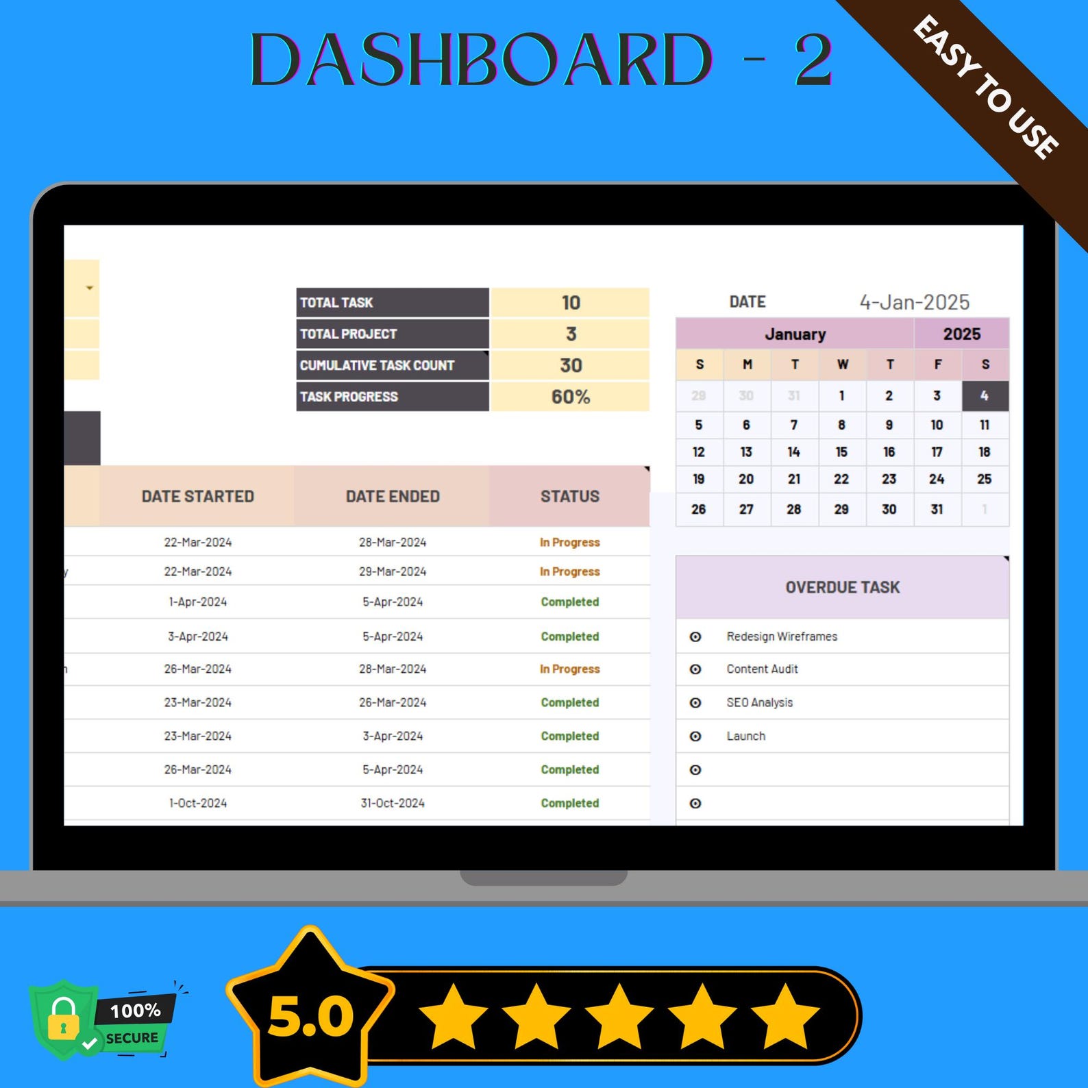 Project Task Tracker Template: Editable Google Sheets (digital Download ...