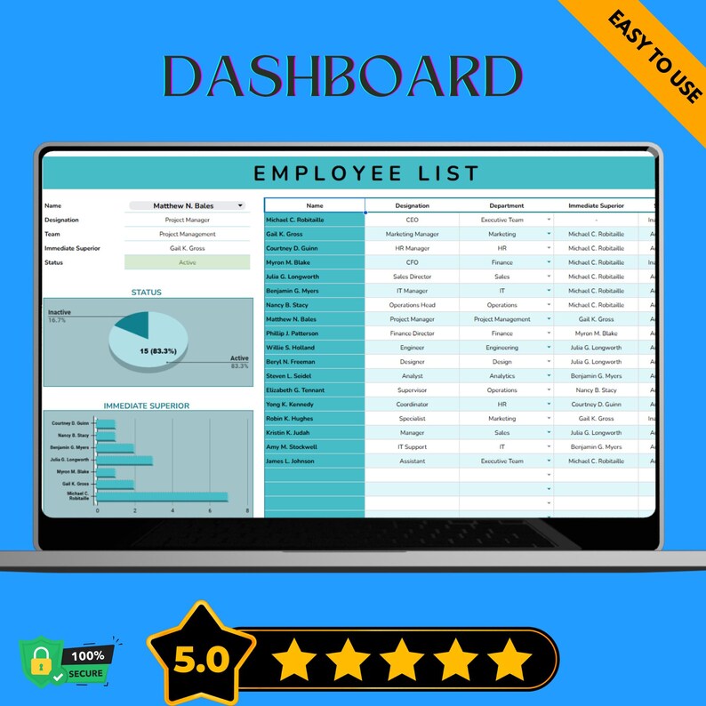 Employee List Template: Google Sheets Staff Directory (digital Download ...
