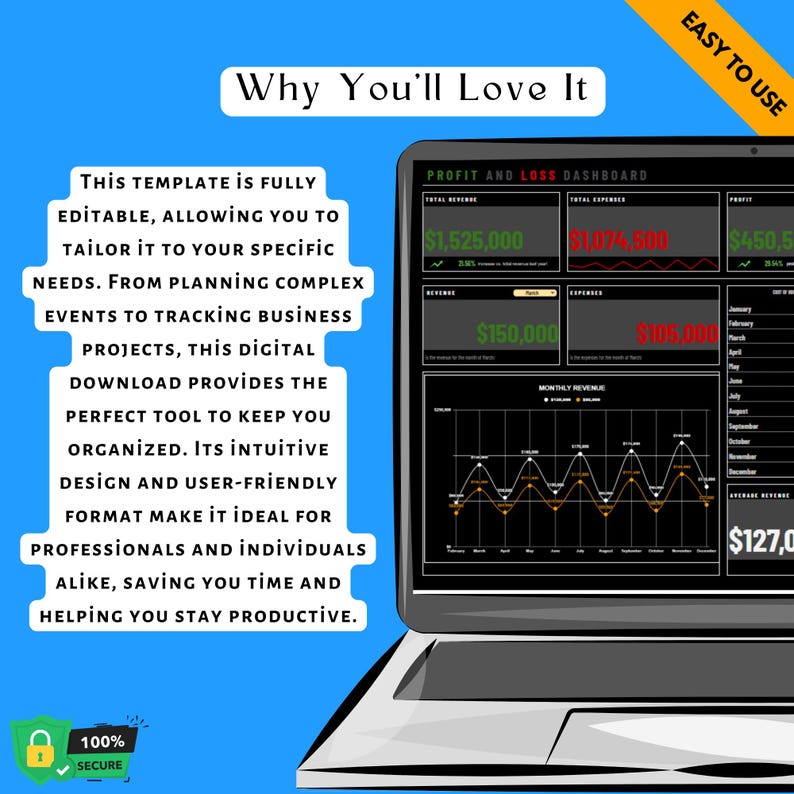 Profit and Loss Dashboard Template: Google Sheets Financial Tracker (digital Download) - Etsy