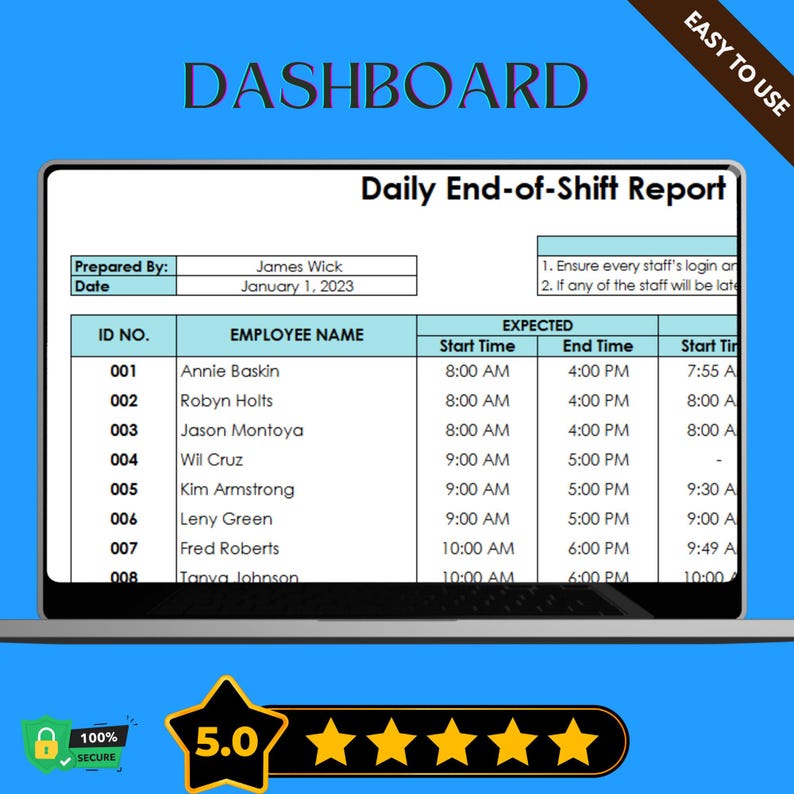 End of Shift Report Template Google Sheets, Digital Download, Editable ...