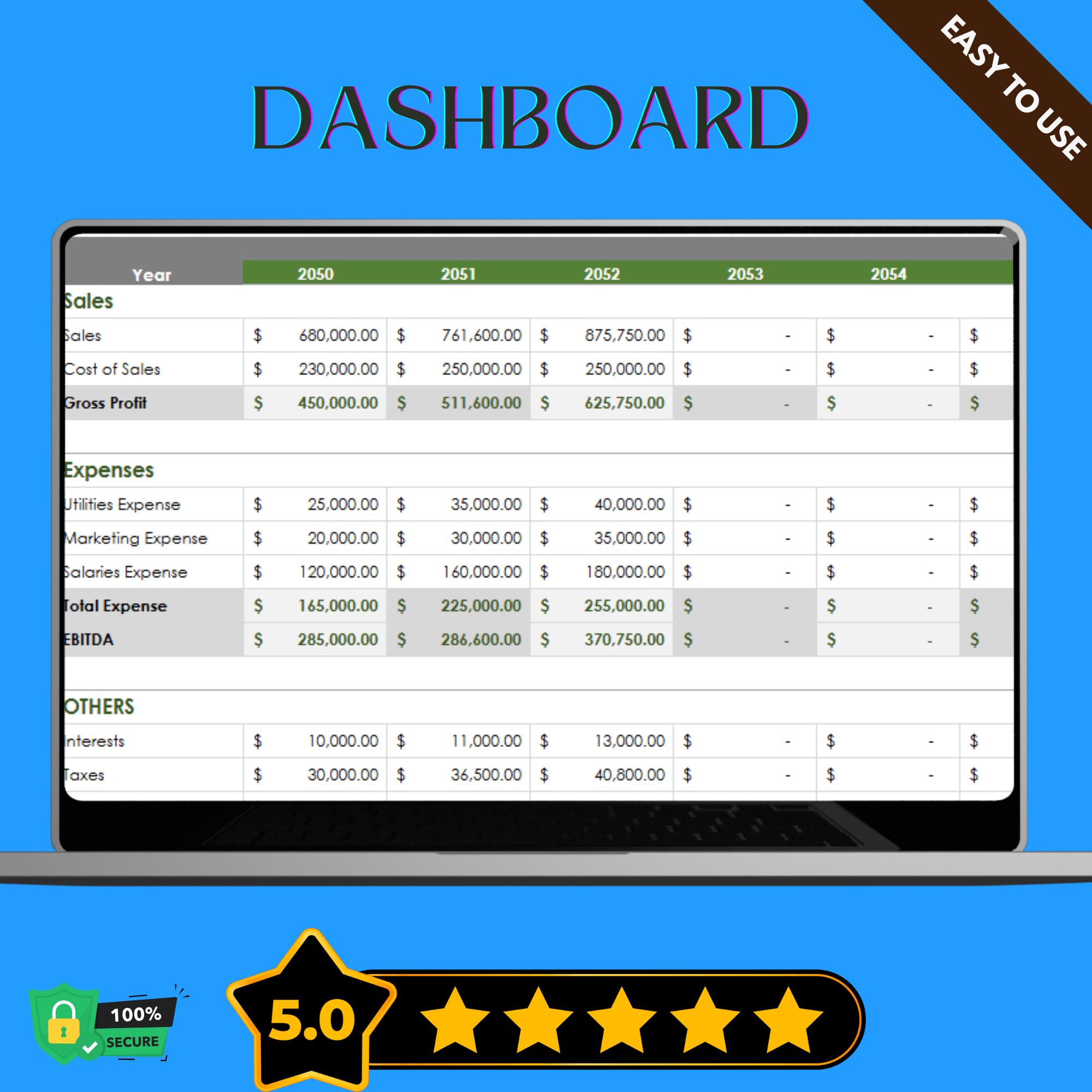 10 Year Financial Projections Template: Google Sheets (digital Download ...