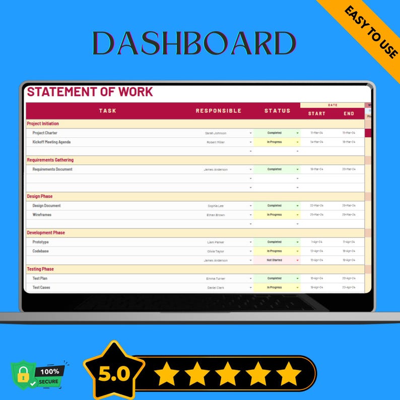 Basic Statement of Work Template, Google Sheets SOW Agreement & Work ...