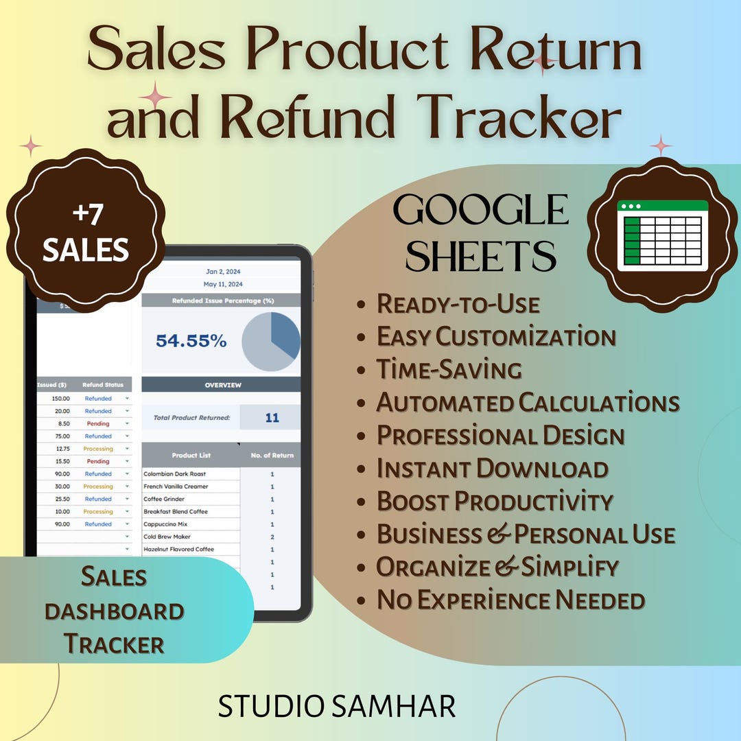 Sales Product Return & Refund Tracker, Efficient Return Management Easy Return Log Refund ...