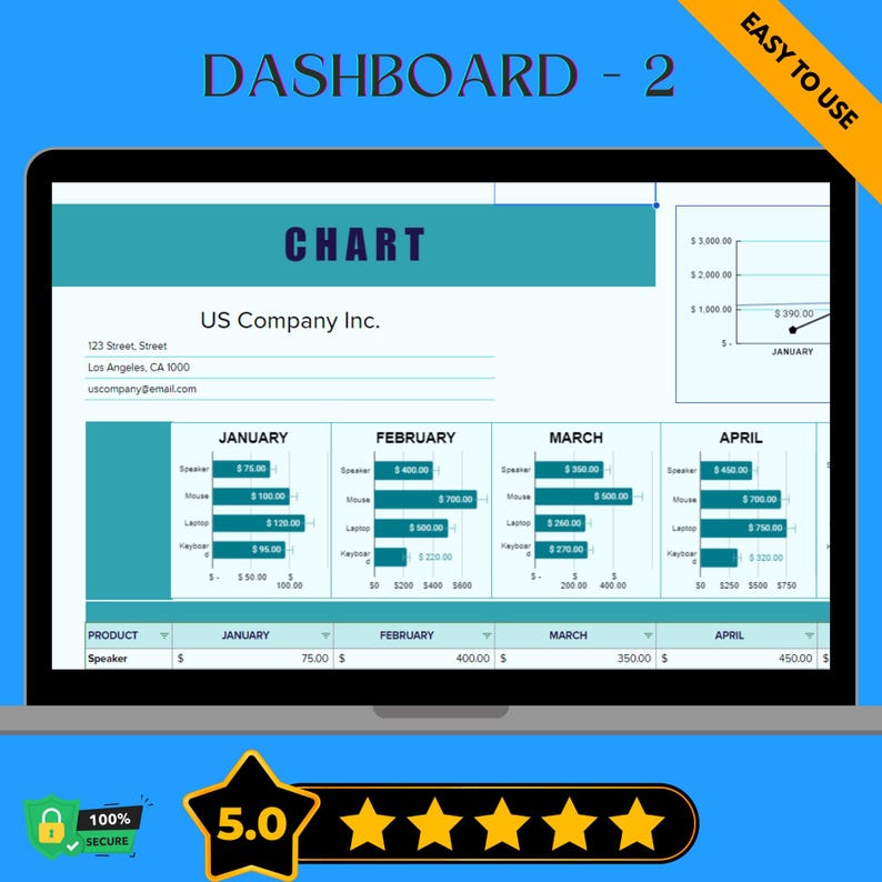 Editable Chart Template for Google Sheets & Excel, Data Visualization ...