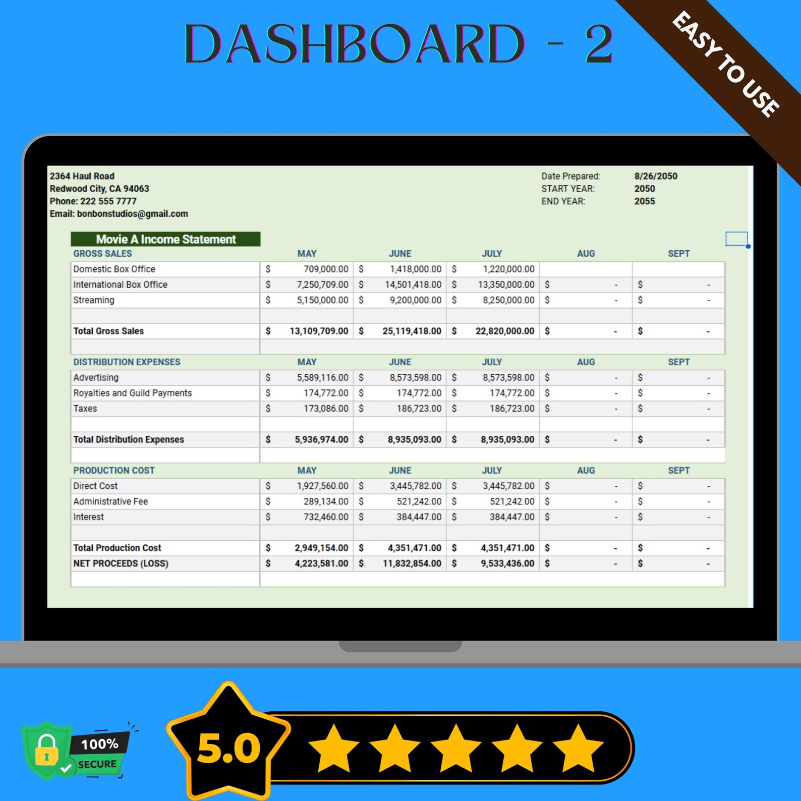 Film Financial Projections Template, Editable Film Budget Template ...