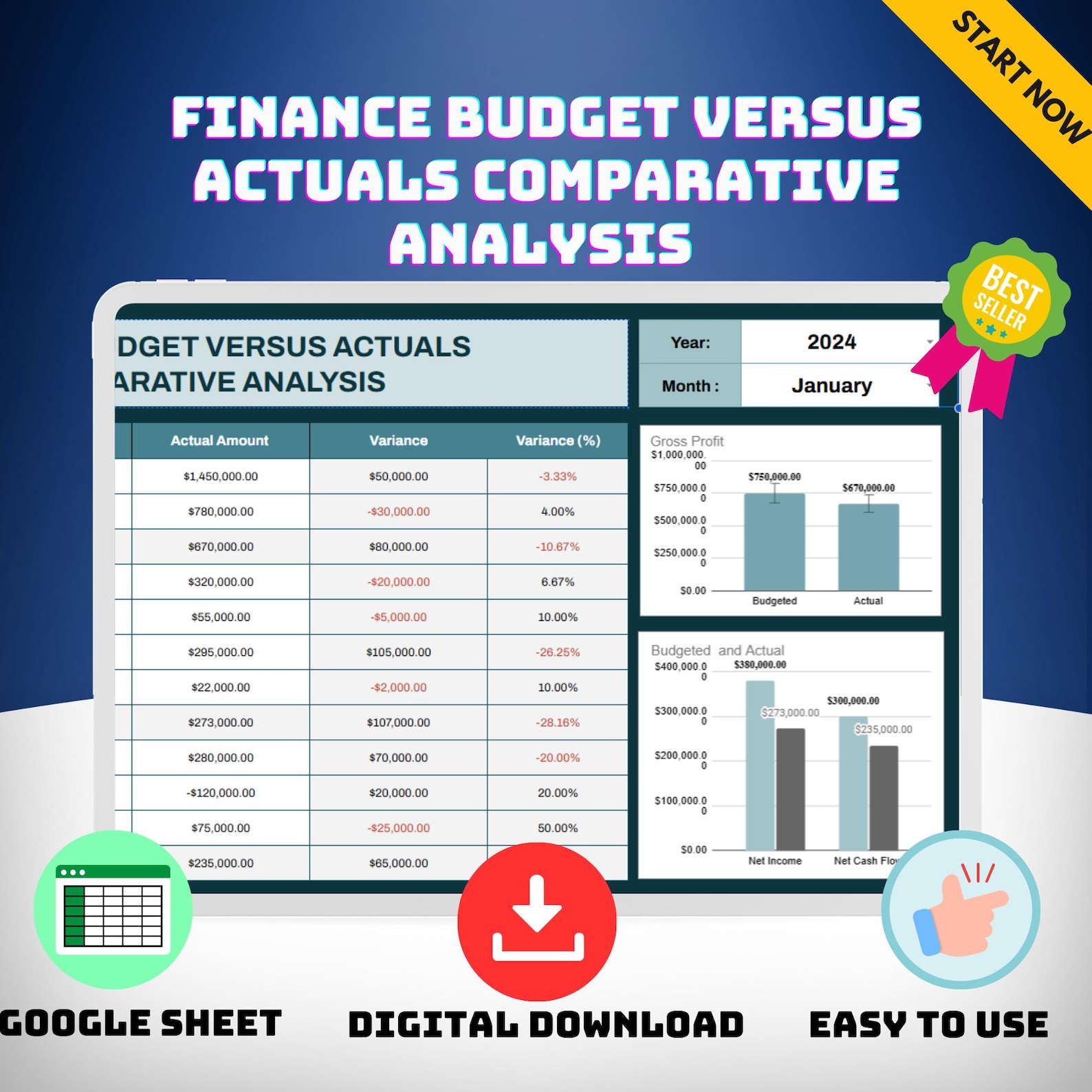 Budget Vs Actuals Google Sheets Template, Financial Analysis Budget ...