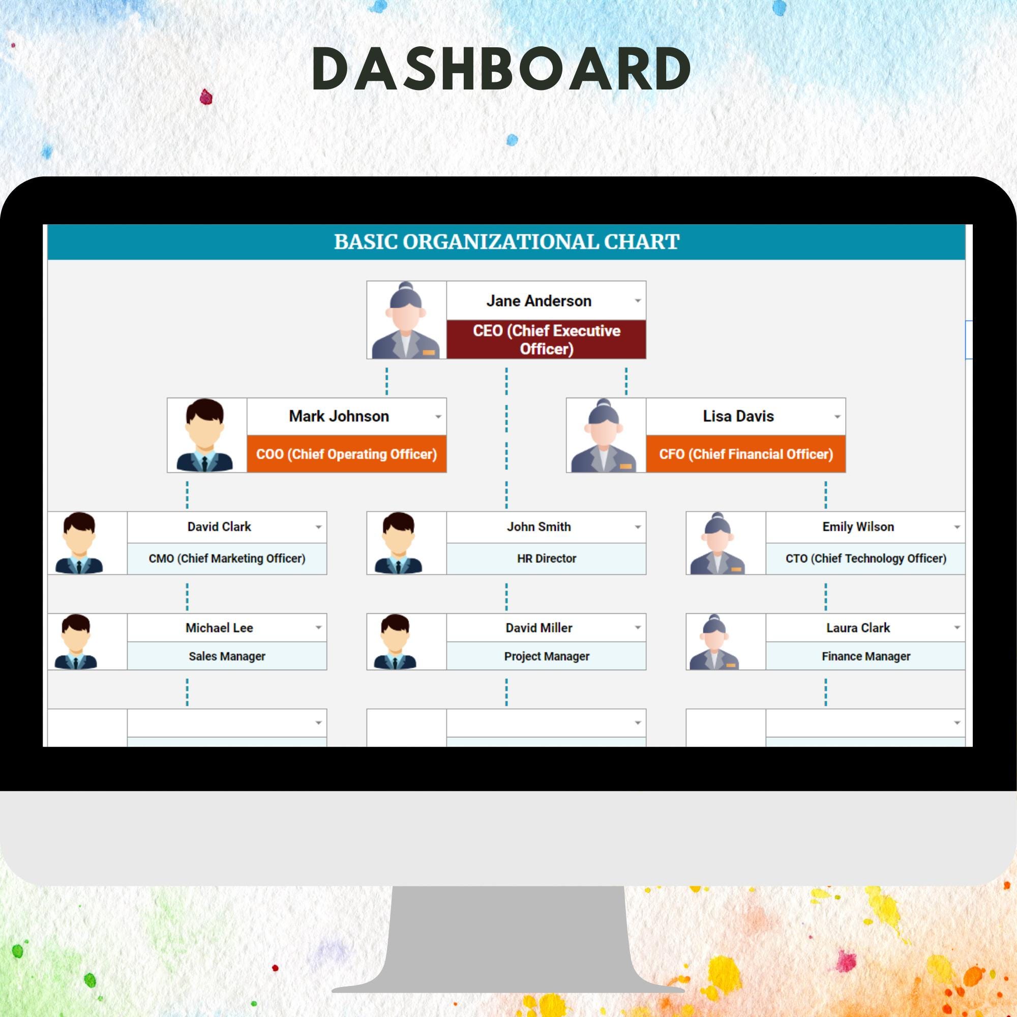 Basic Organizational Chart Template, Editable Google Sheets Template ...