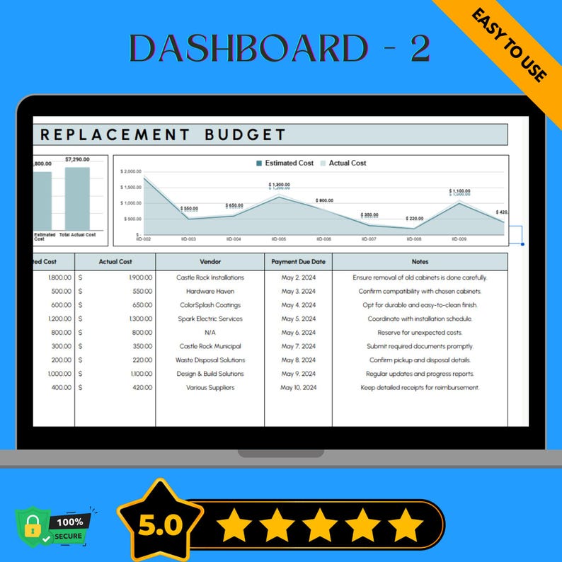Cabinet Replacement Budget Template, Kitchen Remodel Cost Tracker ...