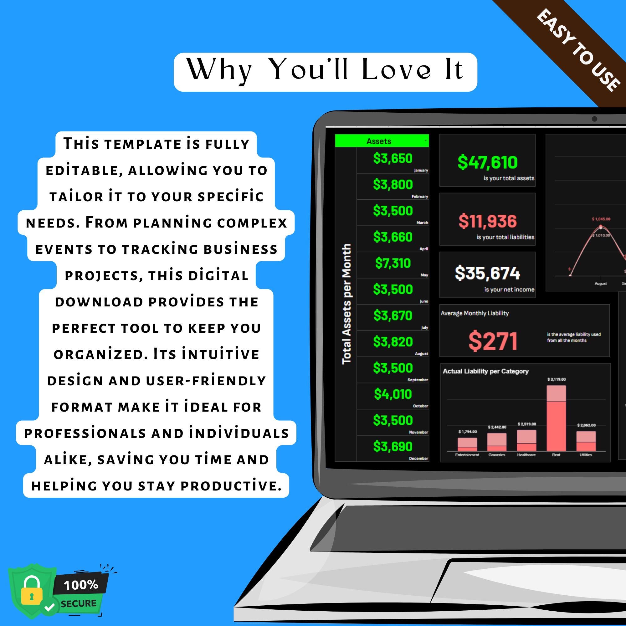 Financial Policy Dashboard Template, Editable Financial Dashboard Tool ...