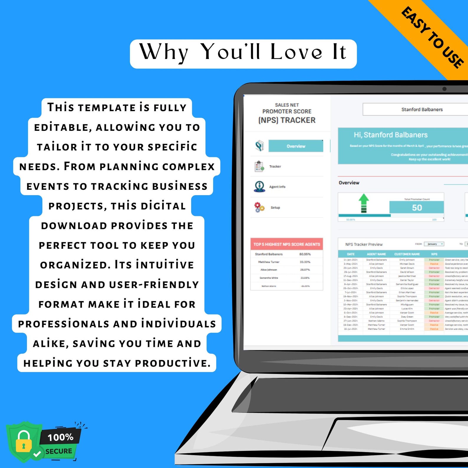 Sales Net Promoter Score (NPS) Tracker | Customer Loyalty Analyzer ...