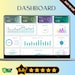 KPI Data Visualization Template for Excel Business Analytics ...