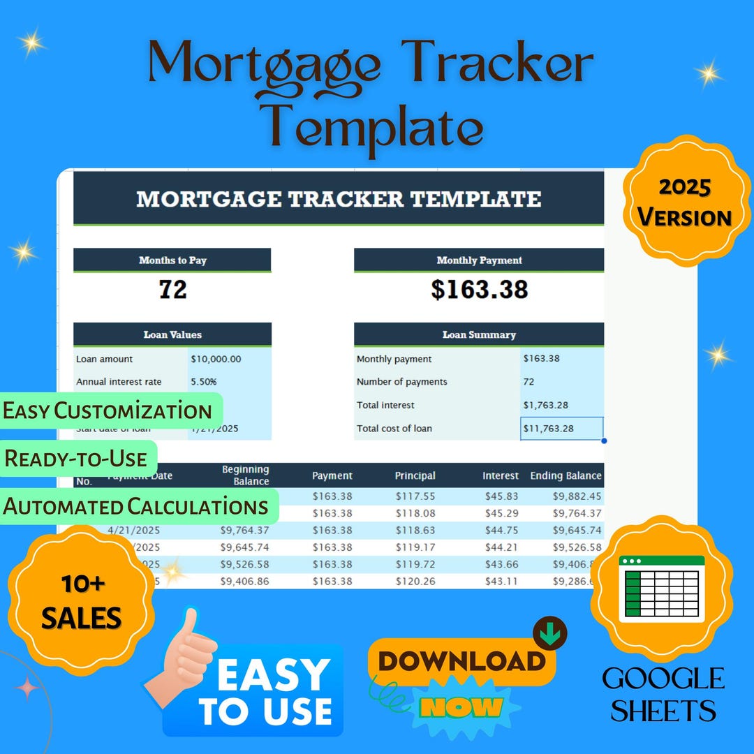 Mortgage Tracker Template, Editable Google Sheet for Loan Repayment ...