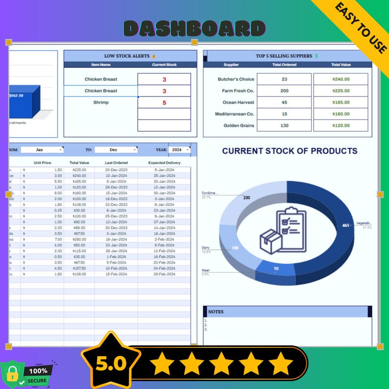 Restaurant Kitchen Inventory Template: Google Sheets (digital Download ...